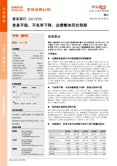 息差平稳，不良率下降，业绩整体符合预期