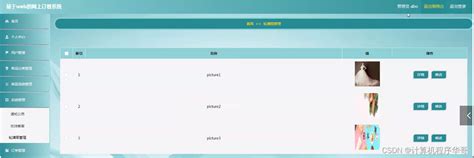 计算机毕设（附源码）java Ssm基于web的网上订餐系统订餐系统数据流图 Csdn博客