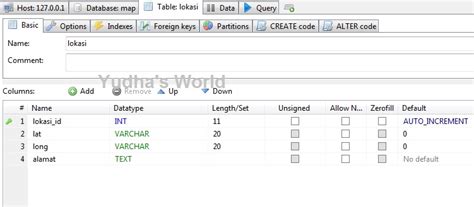 PHP MySQL Membuat Peta Lokasi Dengan Google Maps API Catatan Yudha