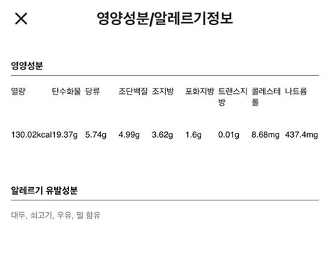 청년다방 차돌떡볶이 칼로리 영양성분 지식in