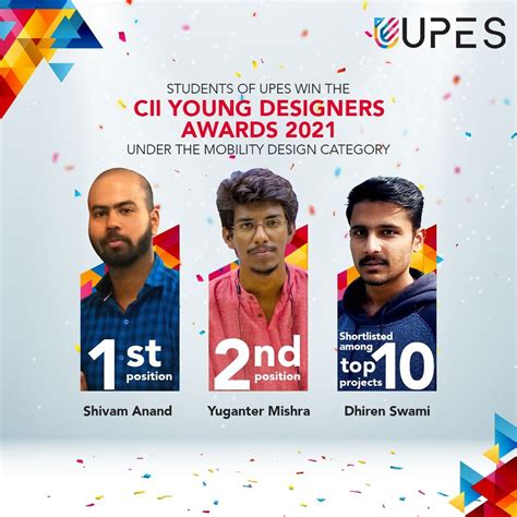 Shivam Anand On Linkedin Cii Young Designers Awards 2021 Was An Online