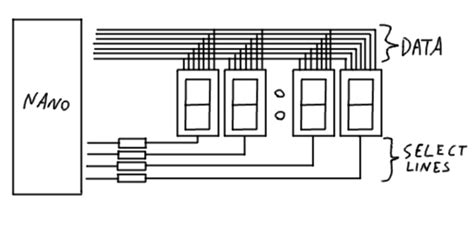 Seven Segment Clock I Made Using An Arduino Nano Ds1307 Rtc And Four