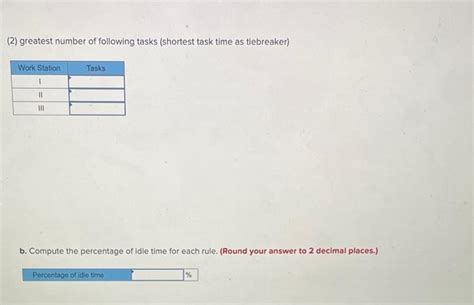 solved twelve tasks with times and precedence requirements