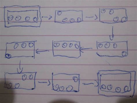 Build Your Css Loader With Only One Div — The Dots Dev Community