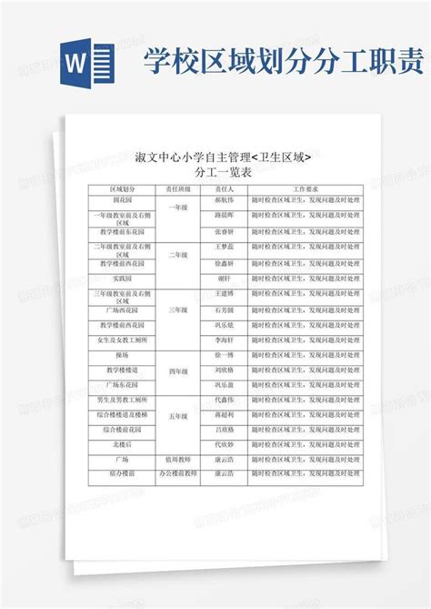 学校区域划分分工职责Word模板下载 编号qvazpdpd 熊猫办公