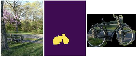 Data Augmentation With Copy Paste By James Buban Towards Data Science