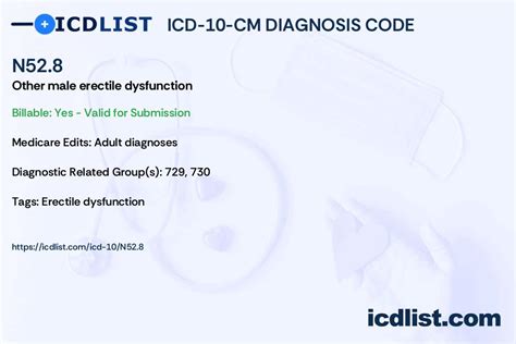 ICD CM Diagnosis Code N Other Male Erectile Dysfunction
