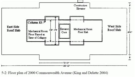 Building Failure Cases William States Lee College Of Engineering