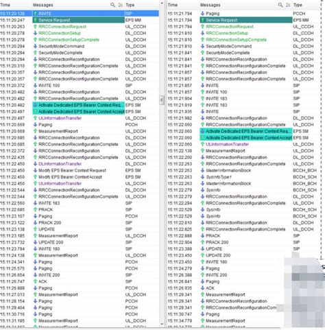 Sip Messages Related To Volte Lte Standard Module Quectel Forums