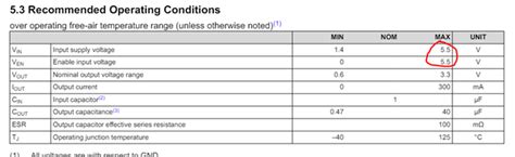 TLV P Alternative With Input Tolerant EN Power Management Forum Power Management TI E E