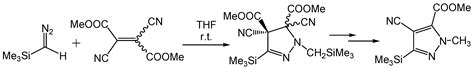 Understanding The Reactivity Of Trimethylsilyldiazoalkanes