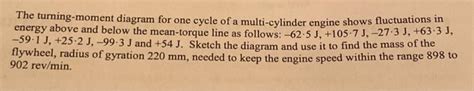solved dynamics flywheelsthe correct answer is 74 9kg just