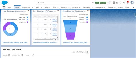 How To Setup Custom Kpi Dashboard ☁️ Salesforce Apps