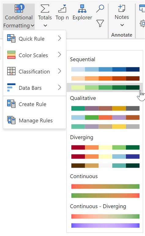 power bi conditional formatting symbols
