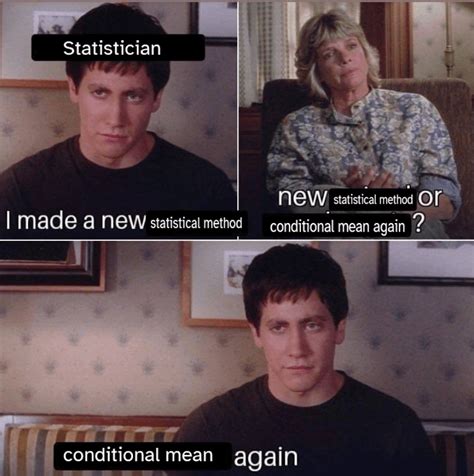 Statistics Memes