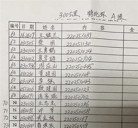 上海市信鸽协会网