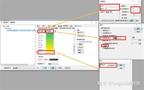 Origin科研绘图散点气泡图 知乎