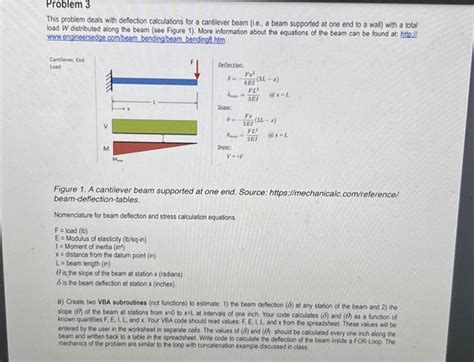this problem deals with deflection calculations for a