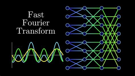 linking python to cuda with pycuda a beginner s guide by mahmoud