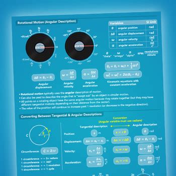 Physics Study Guide Circular Rotational Kinematics Color And B W