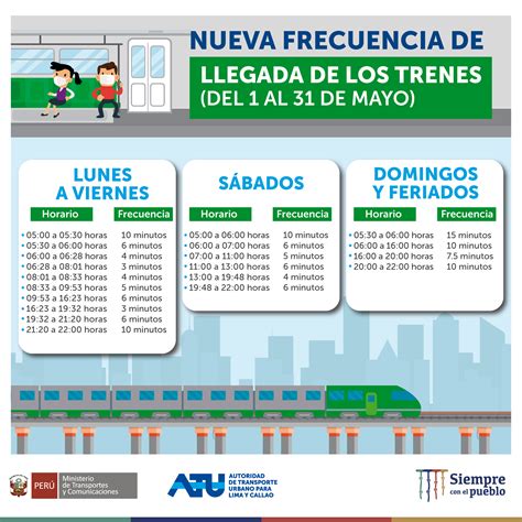 Autoridad de Transporte Urbano on Twitter Atención usuario