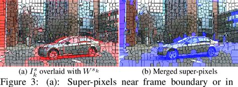 high speed video from asynchronous camera array