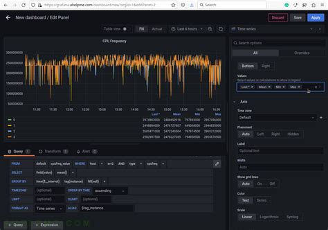 Create A Graph For CPU Frequency Using Grafana InfluxDB Part