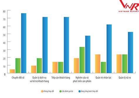 Top 10 Công Ty Bảo Hiểm Uy Tín Năm 2020 Lễ Công Bố Trực Tuyến