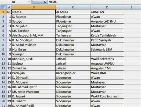 Tutorial Cara Membuat Mail Merge Untuk Surat Label Sertifikat Artofit