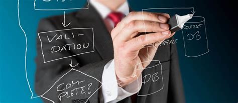 Business Process Mapping