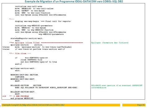 Migration De Programmes Ideal Vers Cobol Migration De Base De Données Datacom Vers Db2