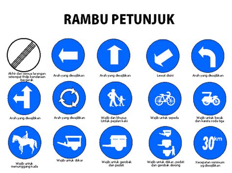 Jenis Rambu Rambu Lalu Lintas Dan Contohnya Hizbul Wathan Pandu Images