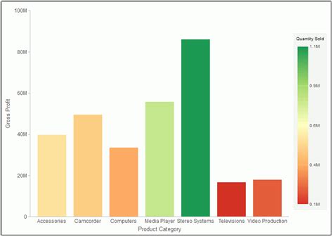 New Feature For Kibana Vizualization Issue Elastic Kibana Github