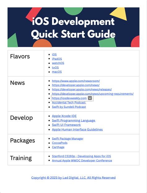 Ios Development Quick Start Guide