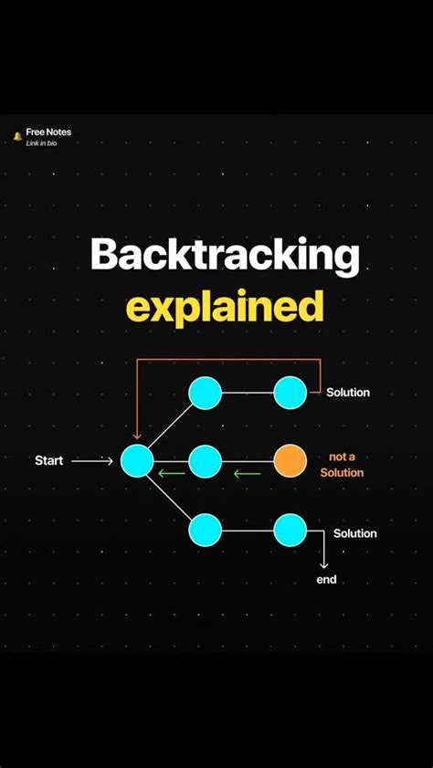 Bits Technology Manjari Did You Know Colors Can Influence How Users