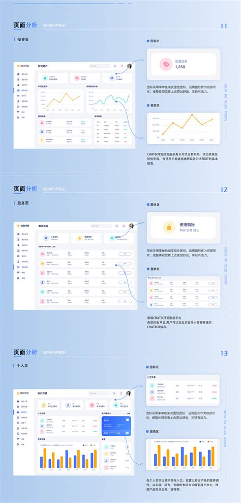Ui设计b端后台管理界面 App Uicn用户体验设计平台