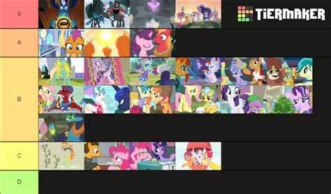 MLP FiM Episode Ranking Season 9 Tier List Community Rankings