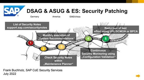 Sapsecuritynoteswebinar 6pdf