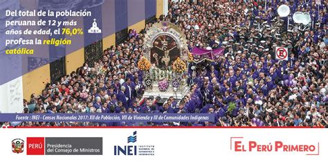 Inei Perú On Twitter