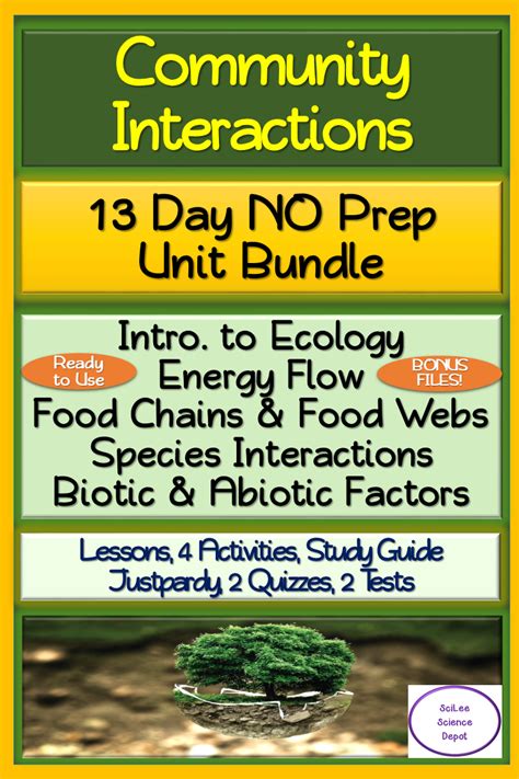 The Ecology Review Worksheet Printable Word Searches