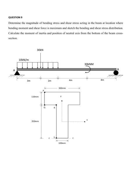 Solved Question 9 Determine The Magnitude Of Bending St