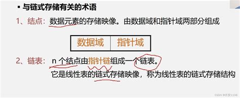 数据结构 线性表的链式存储结构 可以将链表的头节点数据域存放表长么 csdn博客