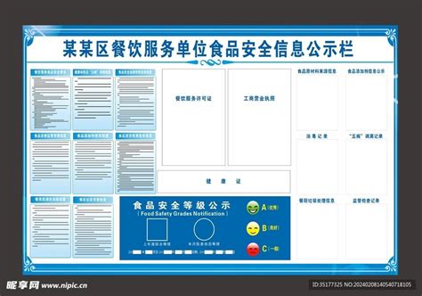 食品安全信息公示栏设计图广告设计广告设计设计图库昵图网
