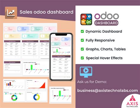 Sales Dashboard In Odoo Dynamic Odoo Sales Dashboard With Modern Ui And