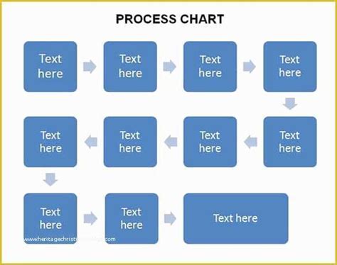Free Workflow Chart Template Word Of Fantastic Flow Chart Templates Word Excel Power Point