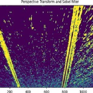 Sobel Filter And Perspective Transform Lane Detection And Tracking Download Scientific