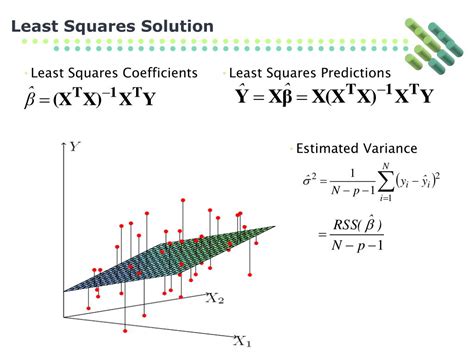 Ppt Linear Methods For Regression Powerpoint Presentation Free