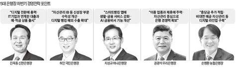 5대 은행장 코로나 리스크 장기화디지털 전환이 해법
