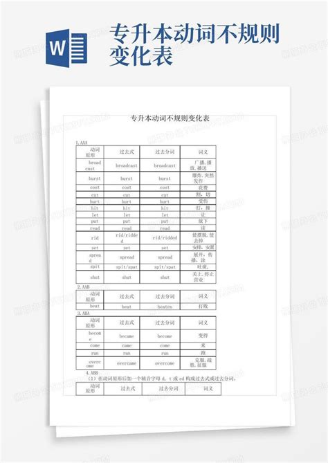 专升本动词不规则变化表Word模板下载 编号qobwybmv 熊猫办公