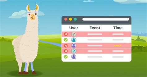 Vantas Approach To Ai Risk And Secure Code Training